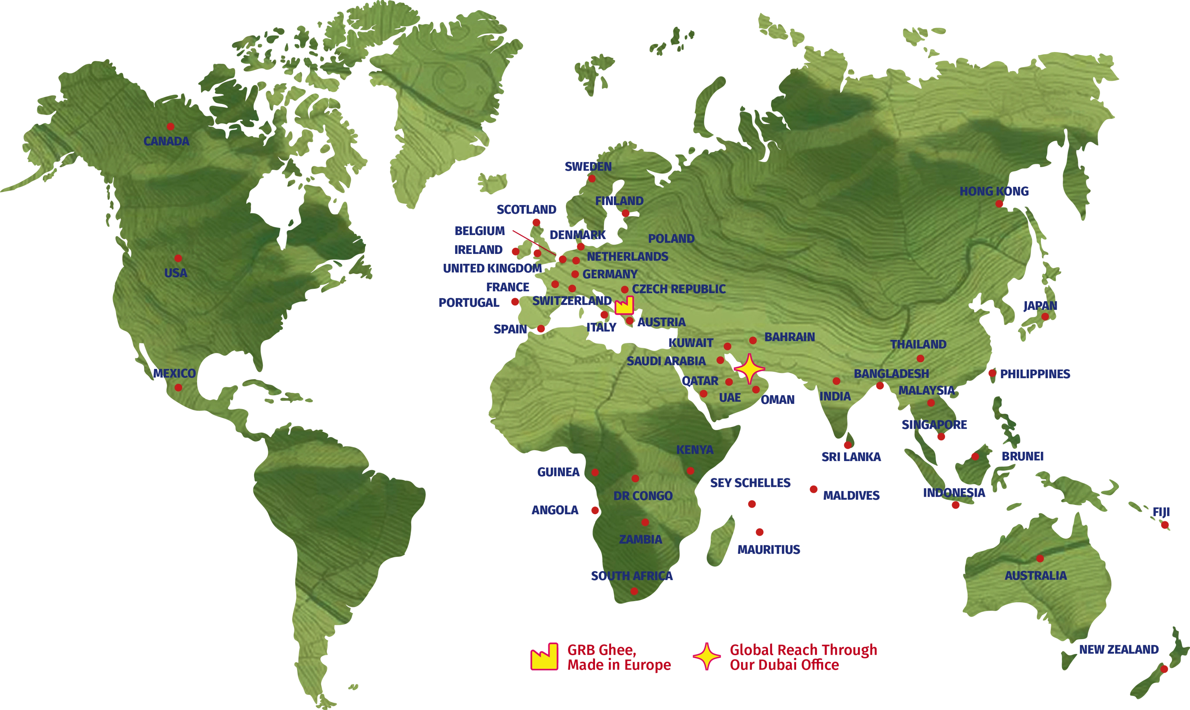 GRB – Global